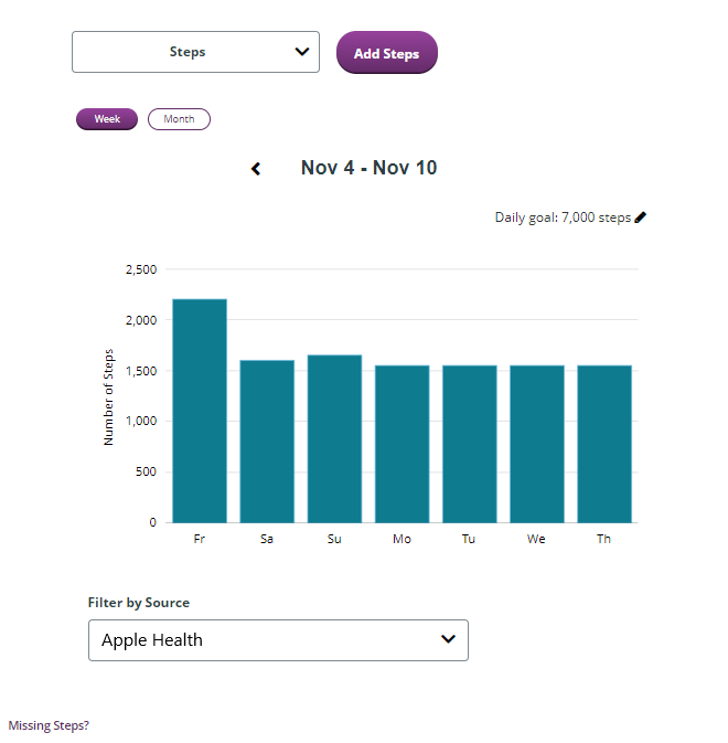 Connecting Apple Watch to Wellness Experience – Evernorth
