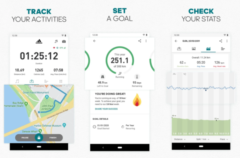 What is Runtastic? – Evernorth
