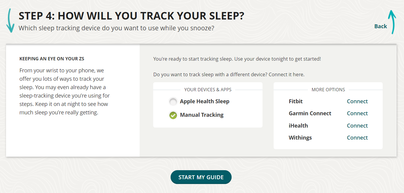What is a Sleep Profile? – Evernorth