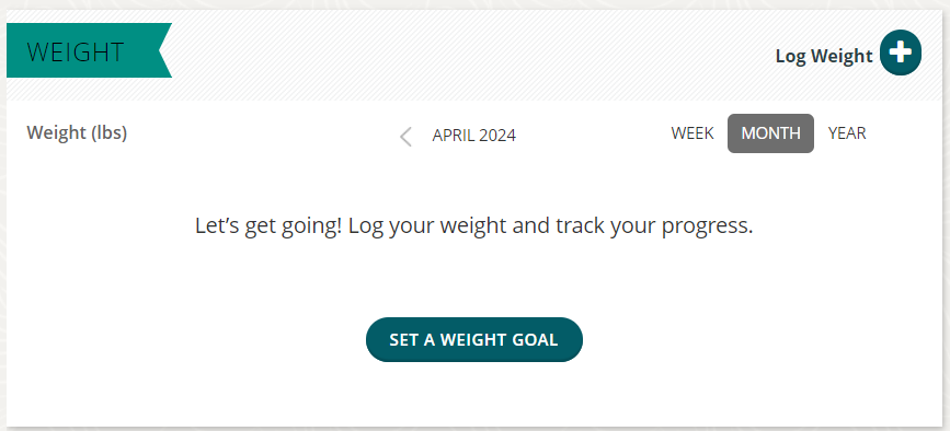 How to set a Weight Goal – Evernorth